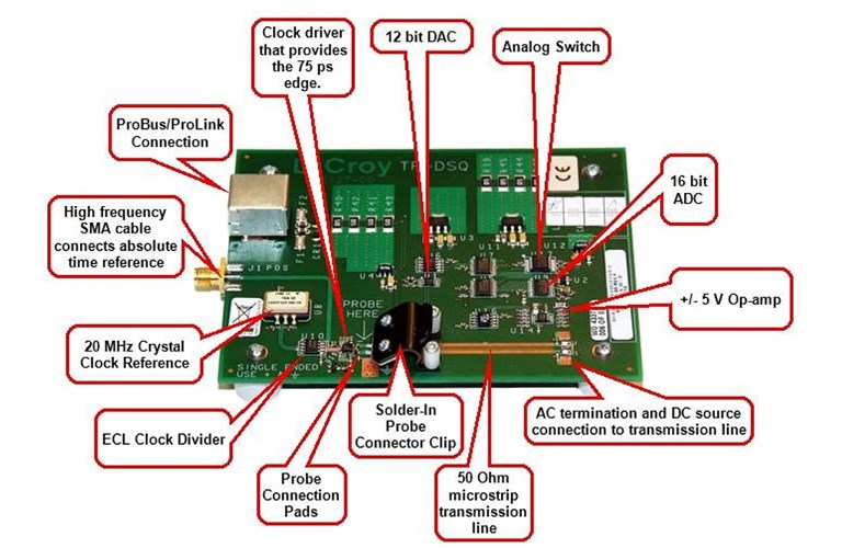 LeCroy TF-DSQ Probe Deskew and Calibration Fixture | TEquipment