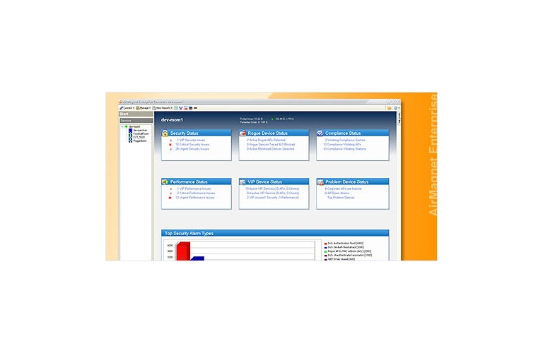 Fluke Networks AM/A1150 AIRMAGNET WIFI Analyzer PRO, Software ...