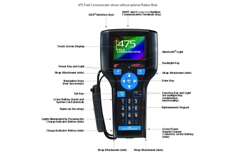 Emerson 475FP1EKLUGM9 475 Field Communicator, HART and FOUNDATION ...