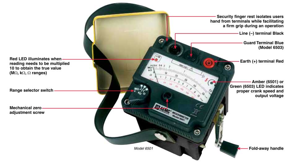AEMC 6503 - Megohmmeter/Insulation Resistance Tester | TEquipment