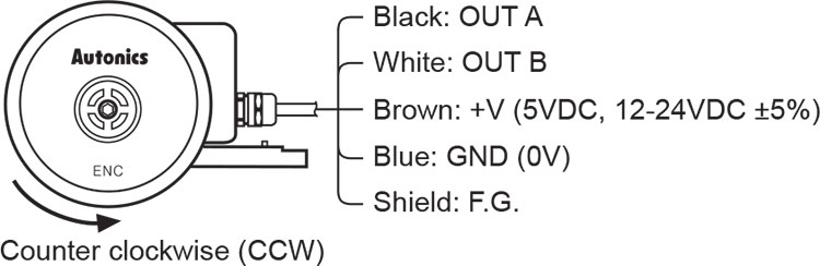 Autonics ENC-1-1-T-24-C Rotary Encoder, Incremental, Wheel Type, 1 Pulse Per 1mm, Totem Pole ...