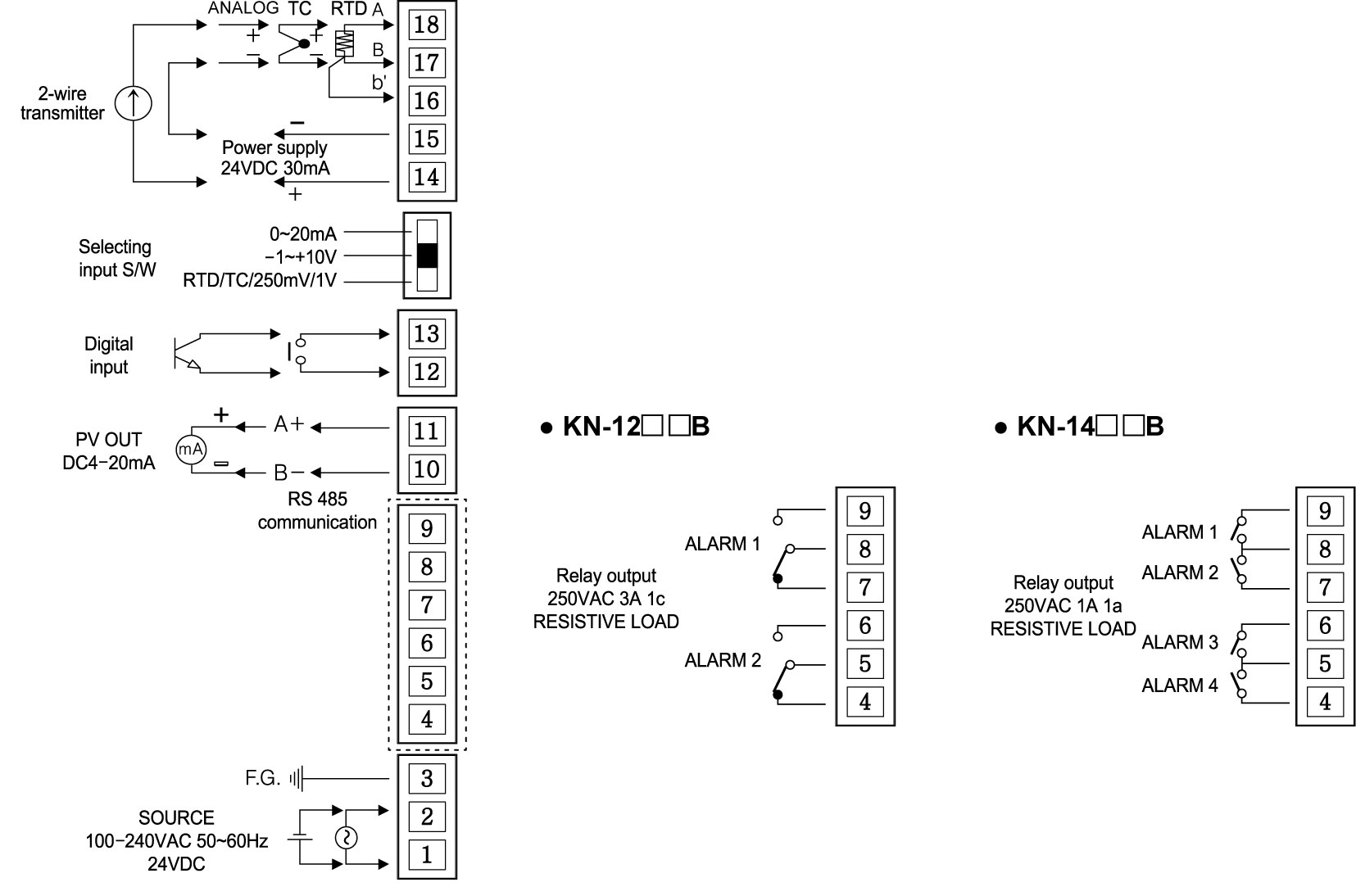 Autonics KN-1000B Panel Meters - Size Rectangular: 9/64 DIN, Type ...