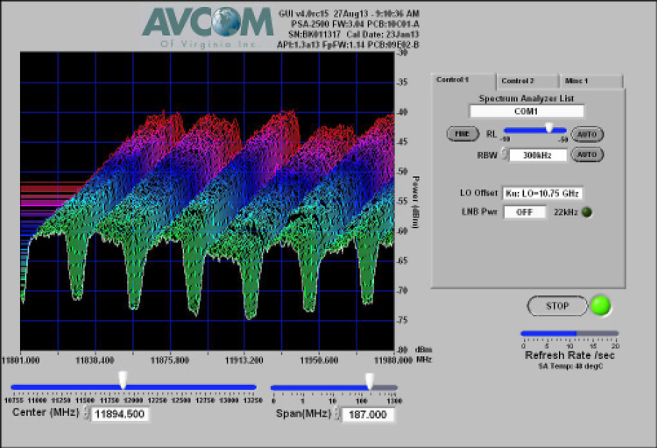 Avcom SNG-2500C Rack Mount Spectrum Analyzer (5MHz - 2500MHz) with ...