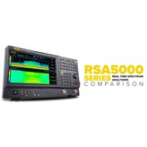 Rigol Test Equipment products on sale at TEquipment.NET | TEquipment