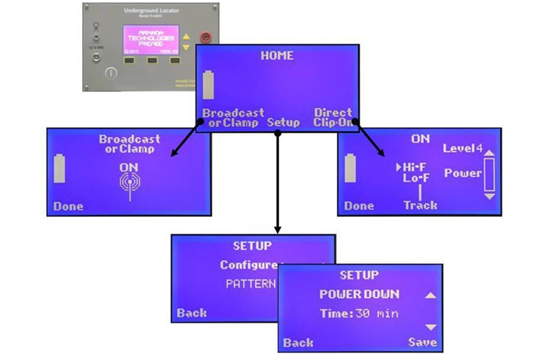 Armada Pro900 Digital Wire and Valve Locator | TEquipment