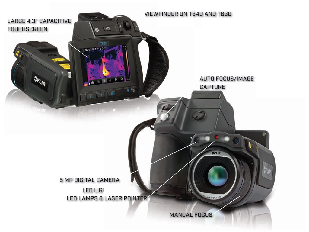 FLIR T660-25 Infrared Camera with 25-Degree Lens | TEquipment.NET