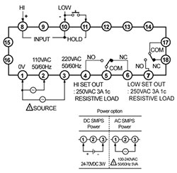 Autonics M4Y-T-DX Tachometer | TEquipment