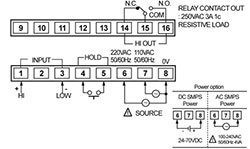 Autonics M4Y-T-DX Tachometer | TEquipment