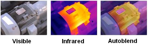 Fluke IR-Fusion | TEquipment.NET